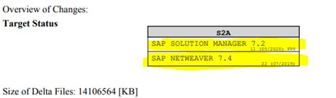 Solved Sap Solution Manager 72 Sp11 Installation Sap Community