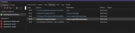 Tutorial Visual Studio Docker Net Debugging Codesloth