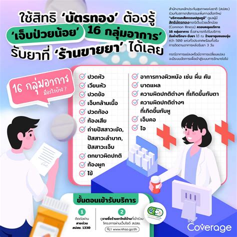 ใช้สิทธิ ‘บัตรทอง ต้องรู้ ‘เจ็บป่วยน้อย 16 กลุ่มอาการ รับยาที่ ‘ร้าน