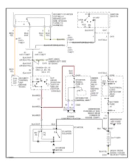 All Wiring Diagrams For Honda Civic Gx 1999 Wiring Diagrams For Cars