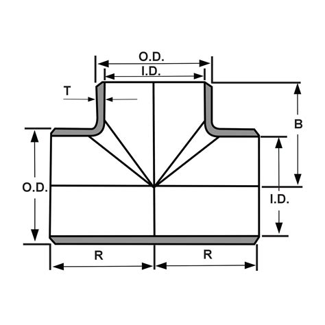 A234 Butt Weld Tee Sts Industrial