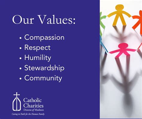 Following The Faith Tradition Of The Catholic Church We Uphold The