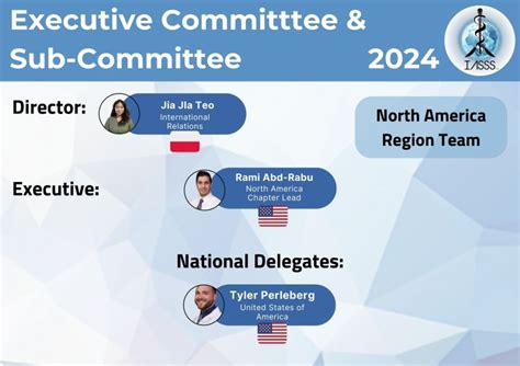 Introducing Our North America Region Team For 2024 Chapter Lead Rami