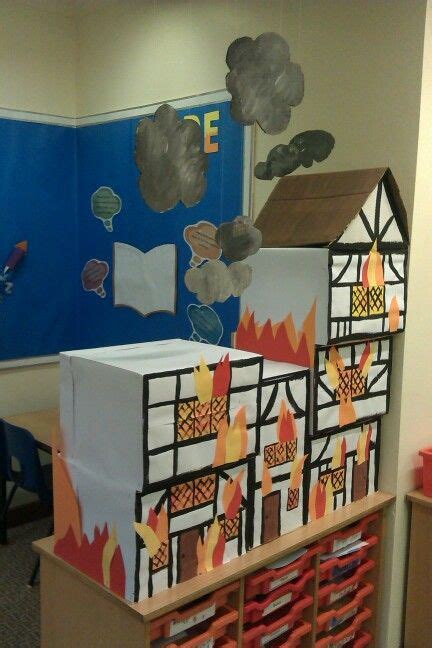 Great Fire Of London Activity Area Great Fire Of London Craft Great