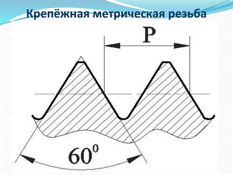 Резьба шаг м4: Таблица с шагом резьбы для метрического крепежа