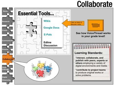 Solving The Technology Integration Puzzle Pps Desktop Publishing