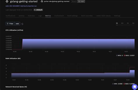 Deploy A Golang App Porter
