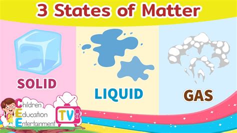 Solid Liquid Gas Kindergarten Experiments At Rick Lewis Blog