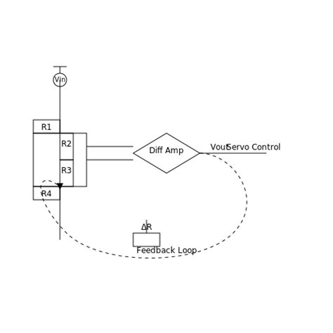 Zero Offset Calibration Techniques Tutorials On Electronics Next Electronics