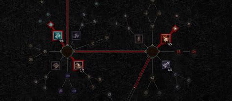 Diablo Iv Skill Trees Explained Re Specs Depth Of Customization
