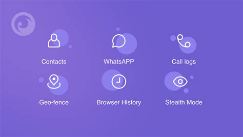 Neatspy Review We Assess The Monitoring App
