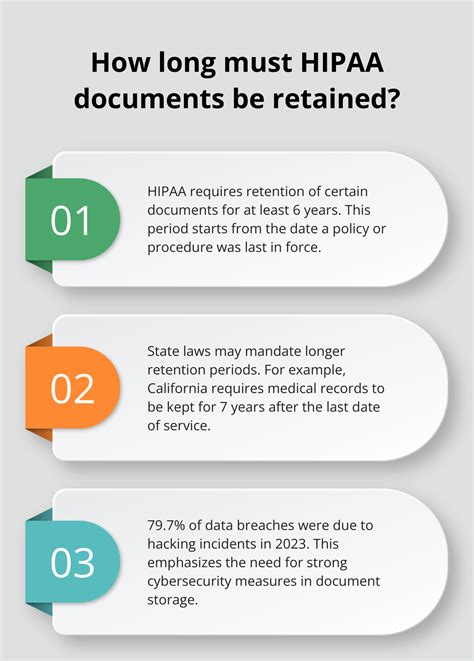 Essential Hipaa Compliance Documents Explained Scribejoy Ai Powered