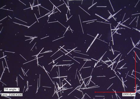 Material Testing Choices To Select The Correct Polymer Material
