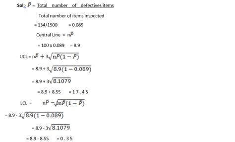 Statistical Process Control Methods Control Chart For Attributes