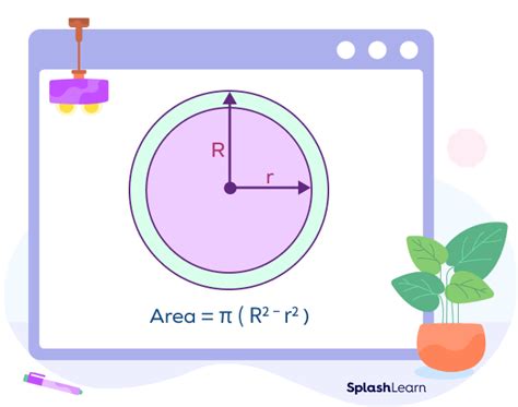 Concentric Circles Definition Equation Facts Examples