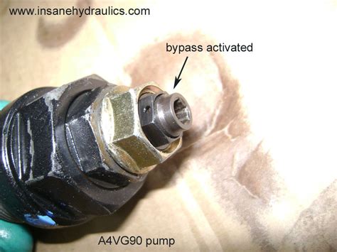 Closed Loop Emergency Towing Bypass Systems