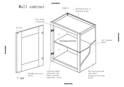 Kitchen Cabinet Section Details