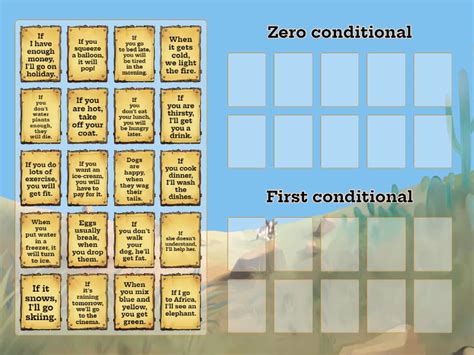 Zero Or First Conditional Group Sort