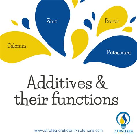 Additives And Their Properties Strategic Reliability Solutions Ltd