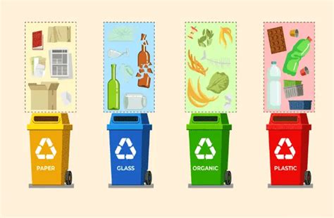 5 Effective Waste Management Methods For Cleaner Environment
