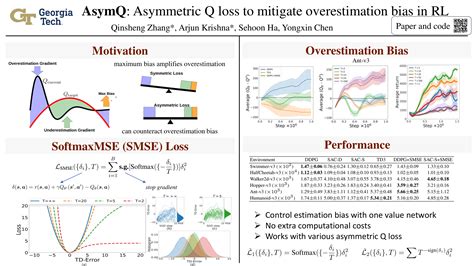 Neurips Asymq Asymmetric Q Loss To Mitigate Overestimation Bias In Off
