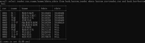 查询读者的借阅信息mysql mysql数据库命令行【篇章九】之数据库综合查询 select csdn博客