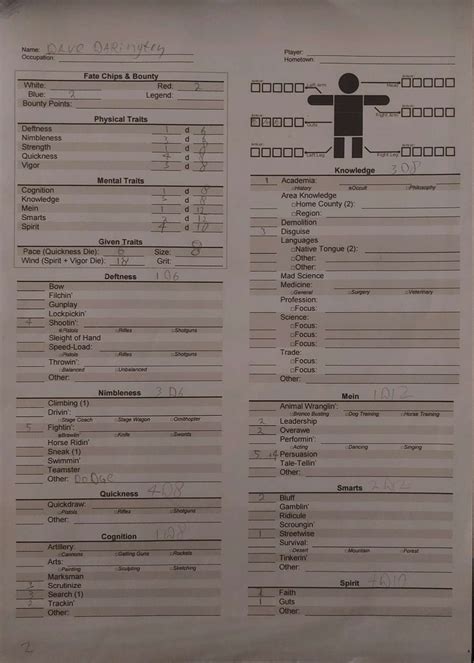 Character Sheet Rdeadlands