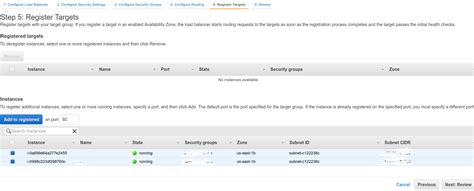 How To Create Application Load Balancer On Amazon Web Serviceaws Hackerxone