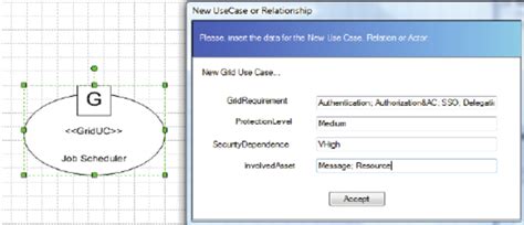 Generic Grid Use Cases Of The Repository These Generic Grid Use Cases Download Scientific