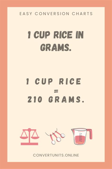 1 Cup Rice In Grams Online Unit Converter