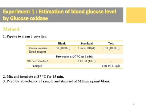 Quantitative Estimation Of Glucose By Enzymatic Method Bch