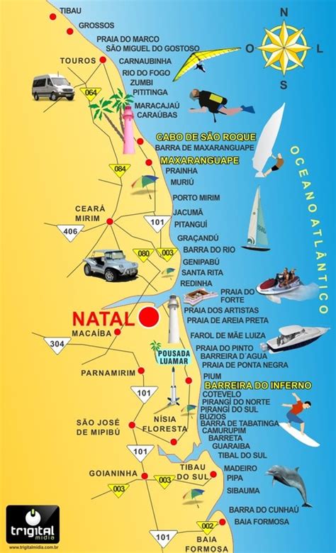 Location And Attractions