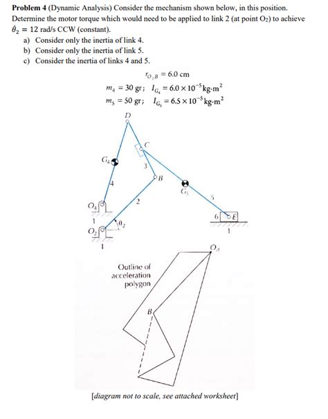 Problem Dynamic Analysis Consider The Mechanism Chegg