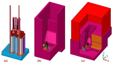investigation of the fuel shape impact on the mtr reactor parameters