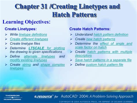 chapter 31 creating linetypes and hatch patterns learning objectives