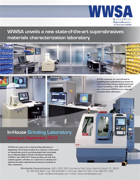 Characterization Laboratory World Wide Solids