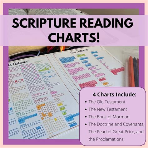 Scripture Reading Chart Bible Reading Tracker Includes Old Testament