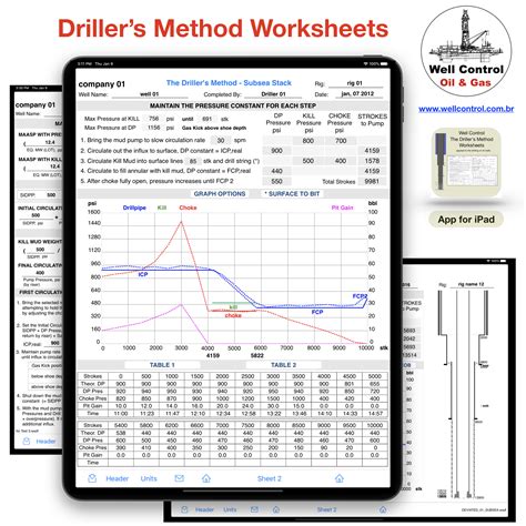 Kill Sheet Well Control