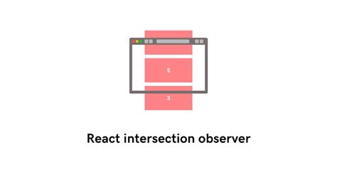 React Intersection Observer