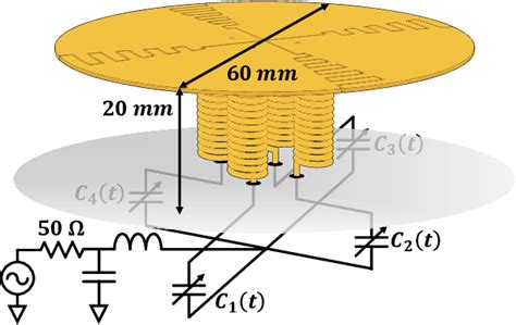 Figure 1 From Space Time Modulation Of A Multimode Electrically Small Antenna For Increased