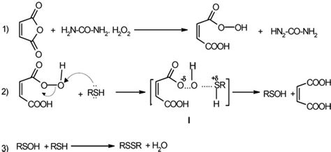 Urea Hydrogen Peroxide Uhp Oxidation Of Thiols To The Corresponding