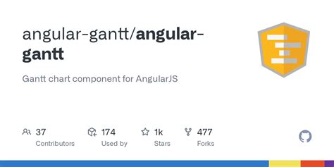 Github · Where Software Is Built