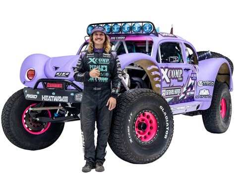 Blake Wilkey Colorfittings