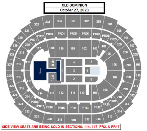 Old Dominion Arena