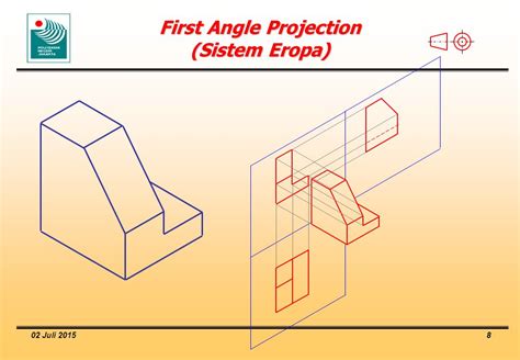 Detail Pengertian First Angle Gambar Teknik Koleksi Nomer 6