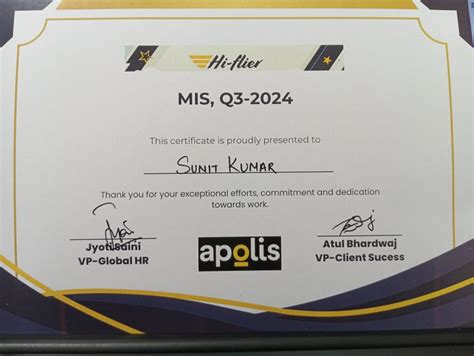 Im Honoured To Have Received The Q3 Mis Award At Apolis 🏆 This