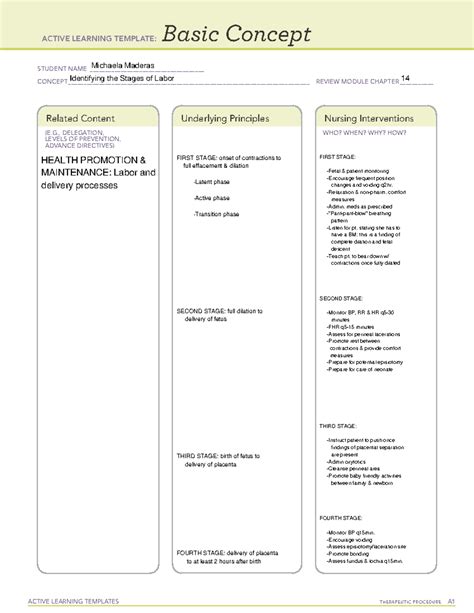 Ati Nursing Review Stages Of Labor Concepts And Interventions Studocu