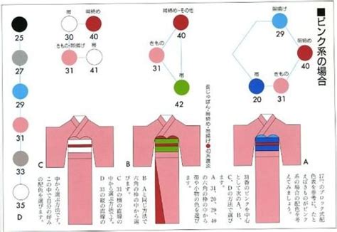 Traditional Kimono Colors Traditional Kimono Kimono Color