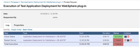 Urbancode Deploy Hidden Properties And Websphere Discovery Freddy On Devops And Cloudy Stuff