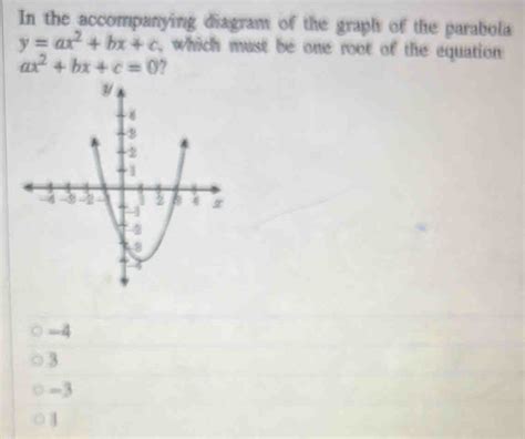 in the accompanying diagram of the graph of the parabola y ax 2 bx c